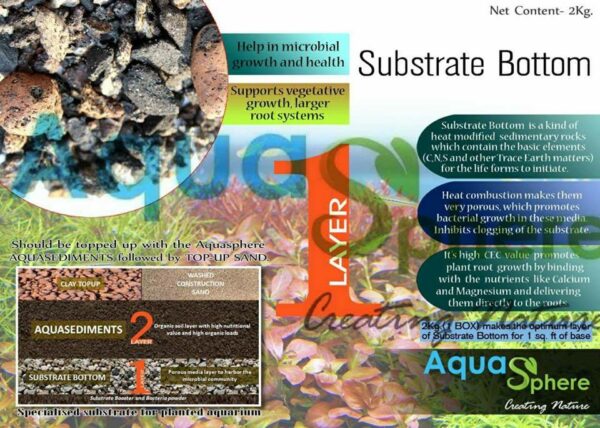SOIL & SUBSTRATES - Page 2 of 5 - Aqua Zones