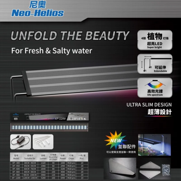 Neo Helios XP Series Flat LED Aquarium Light - Aqua Zones
