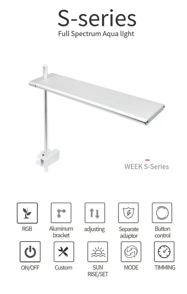 WEEK AQUA S Series wRGB Light - Aqua Zones