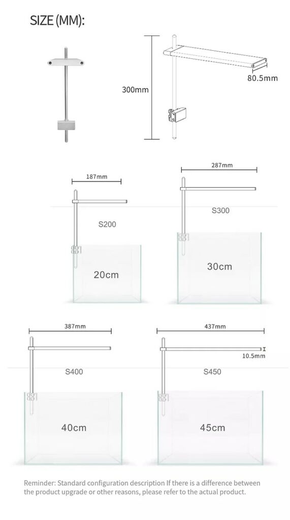 WEEK Aqua – Aqua Zones