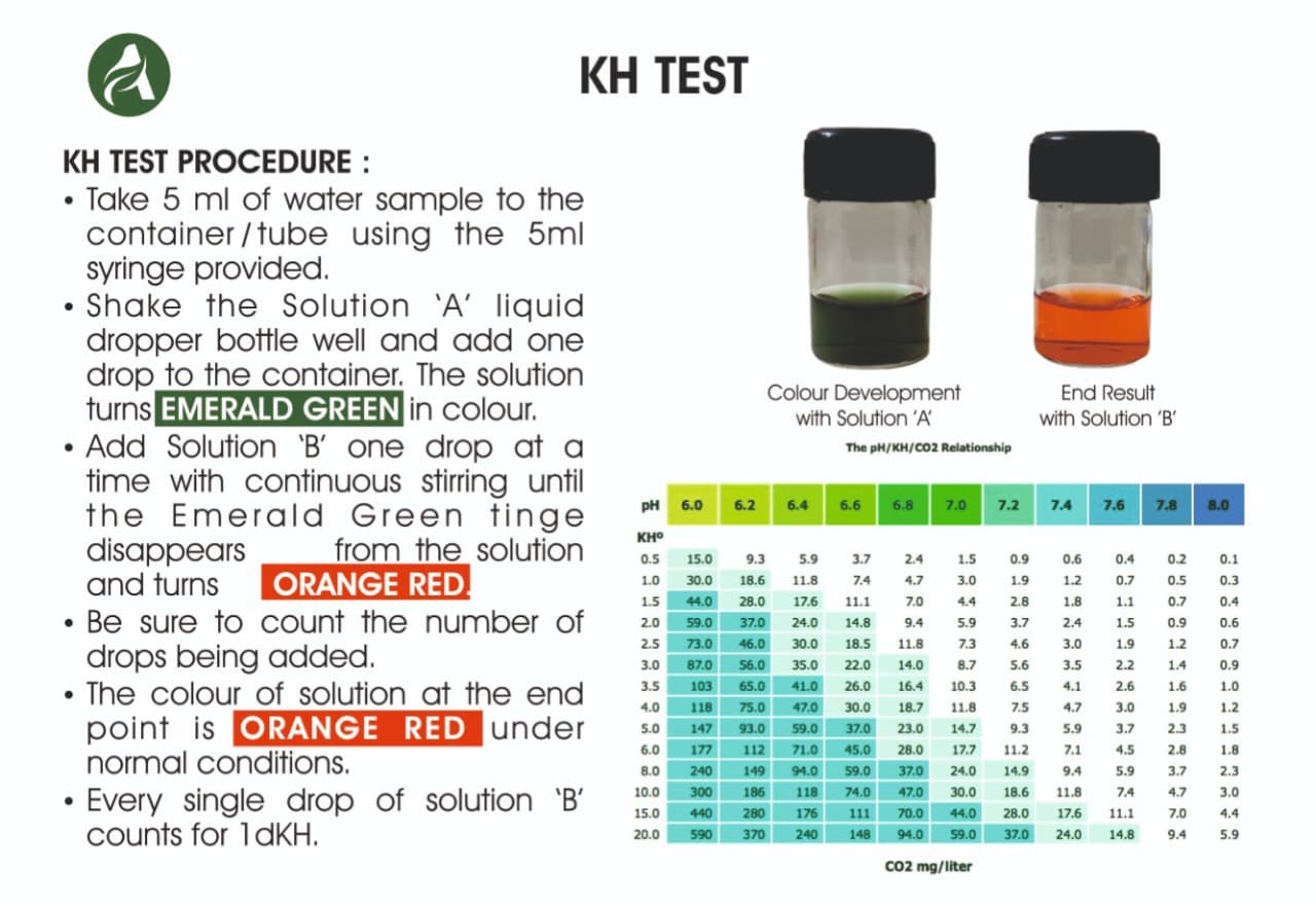 Aquavascular GH & kH Test Kit (Combo Pack) - Aqua Zones