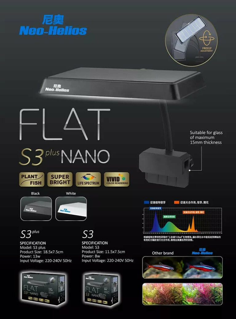 Neo Helios Flat Nano S3 LED Light - Aqua Zones