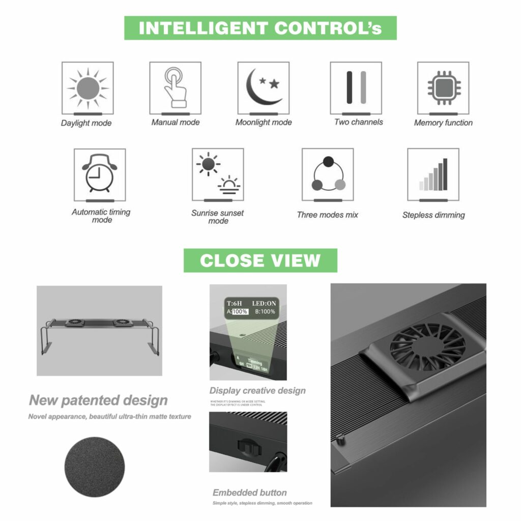 Marggoo MA02 WRGB LED Light | Ver 2 - Aqua Zones