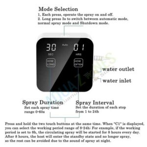 Intelligent Automatic Misting System - Aqua Zones