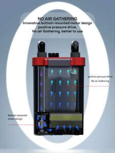 Netlea Hang on Back No.2S - Aqua Zones