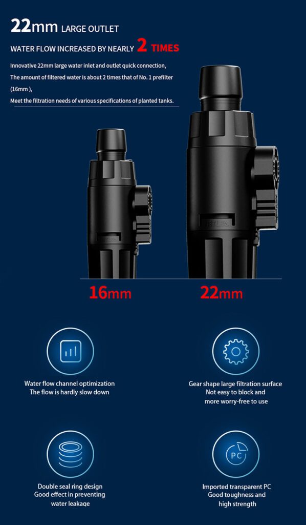 Netlea G2 Pre-filter (Double sponge) – School Of Scape