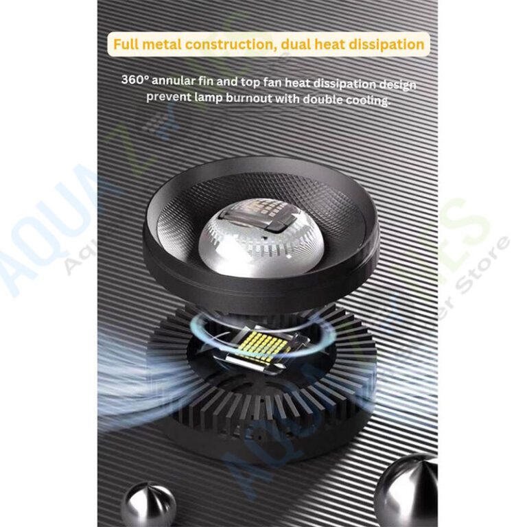 DEYAO WRGB Full Spectrum LED | 40W/60W BlueTooth App Control - Aqua Zones